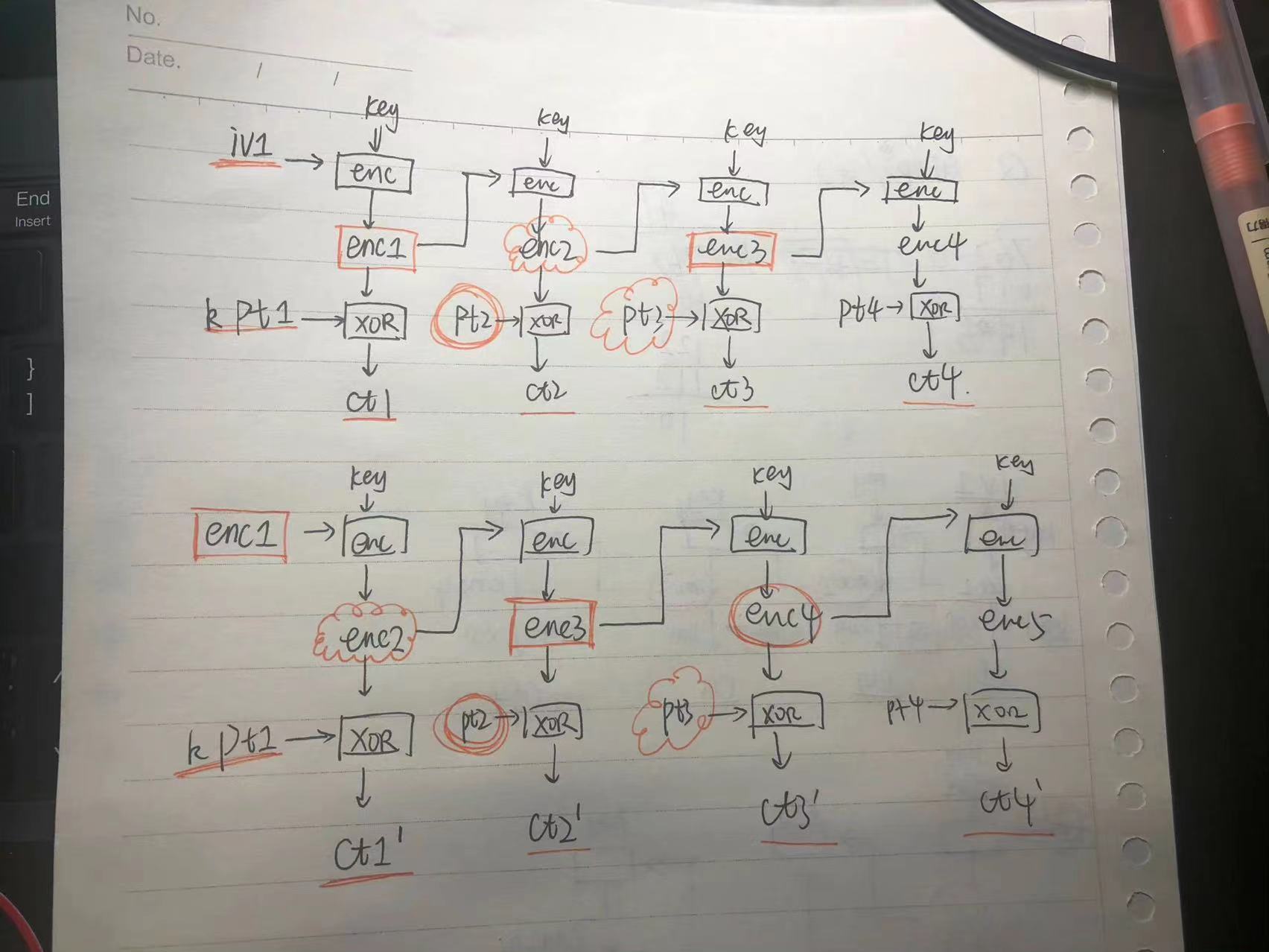 Down Under CTF 2022 | Life φlosophy